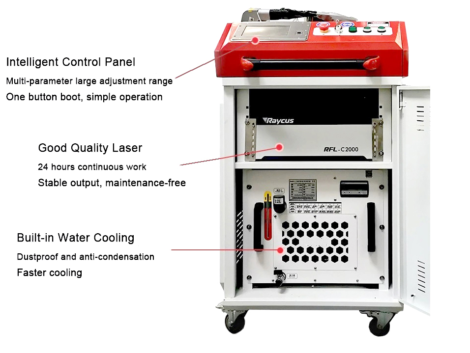CW Laser Cleaning Machine - Buy Product on DOYA LASER ANILOX CLEAN