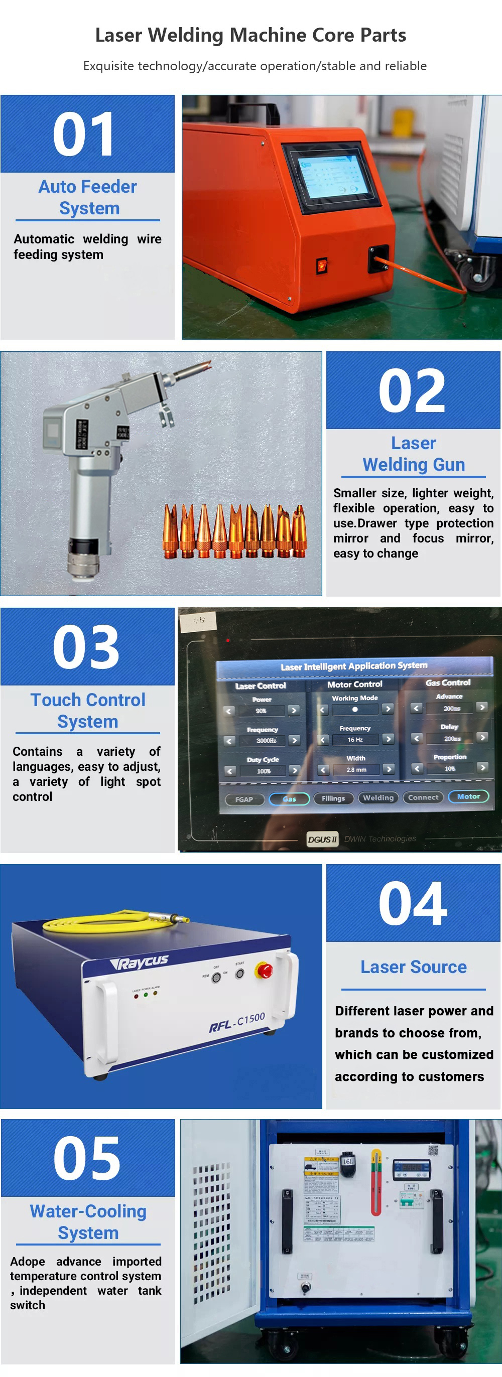 Wobble Laser Welder Handheld Fiber Laser Welding Machine - Buy handheld ...