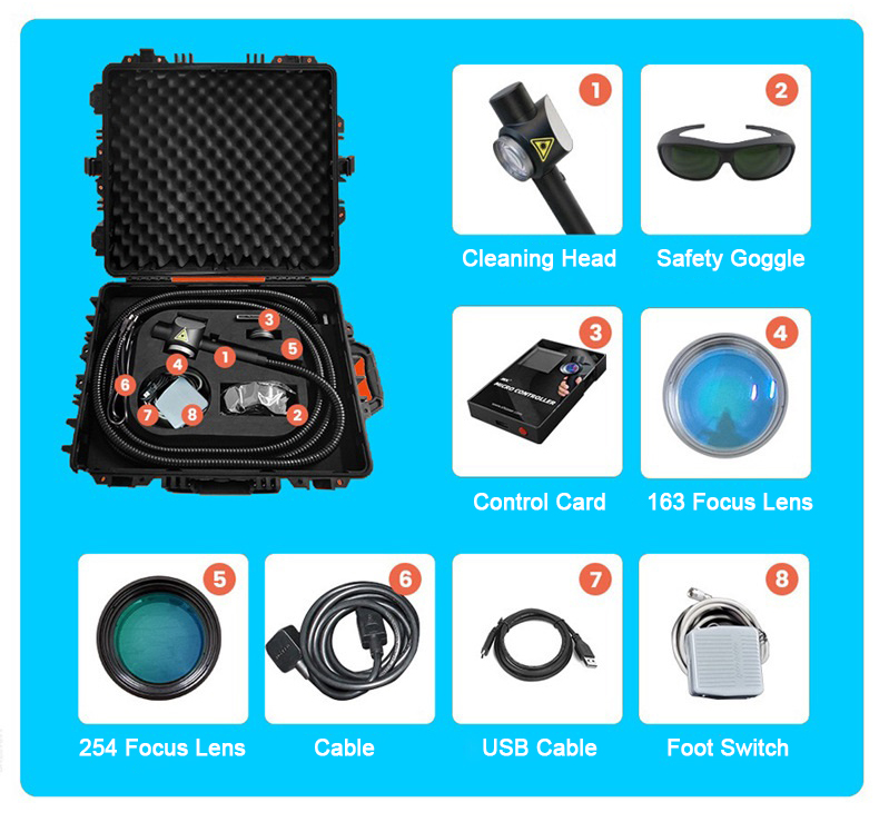 Backpack Portable Laser Cleaning Machine Mini Laser Rust Remover - Buy ...